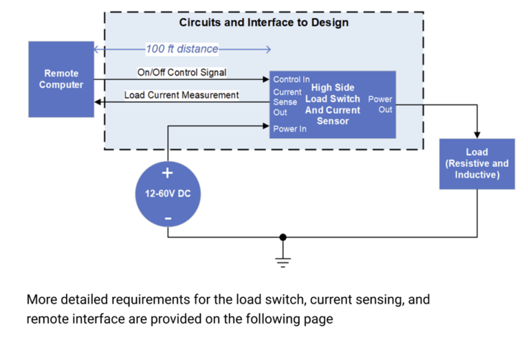 Remote Load Switch – John McNelly